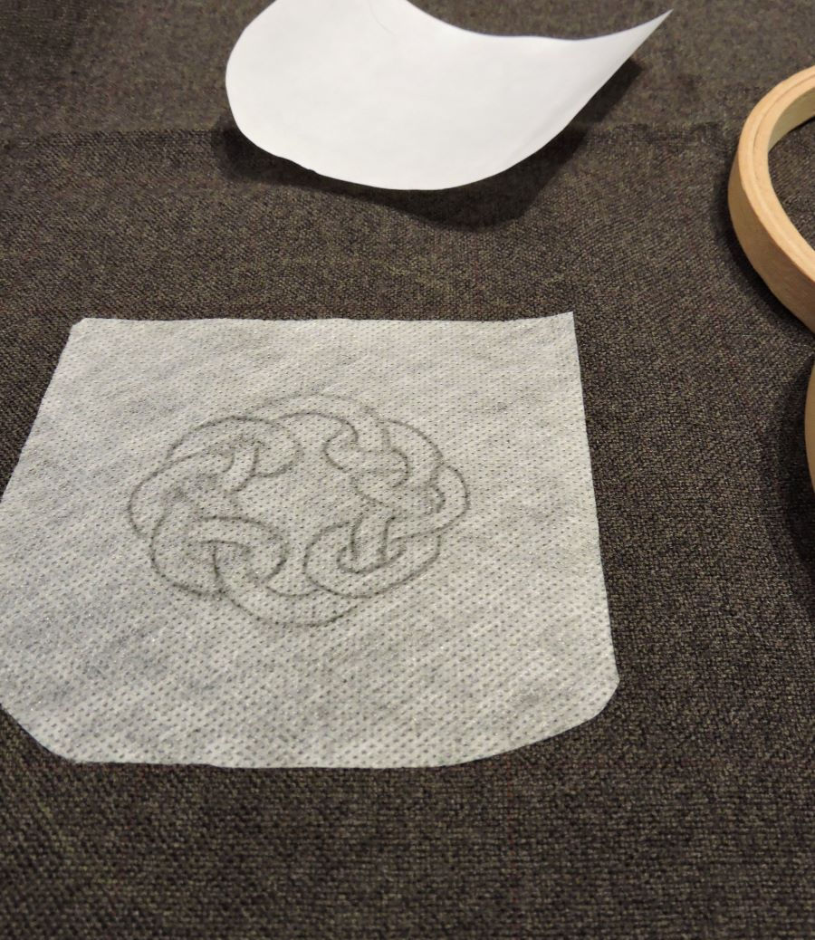 Embroidery Transfer Techniques